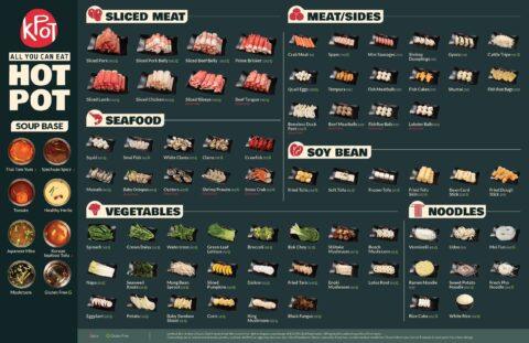 Korean BBQ and Hot Pot Menu - KPOT